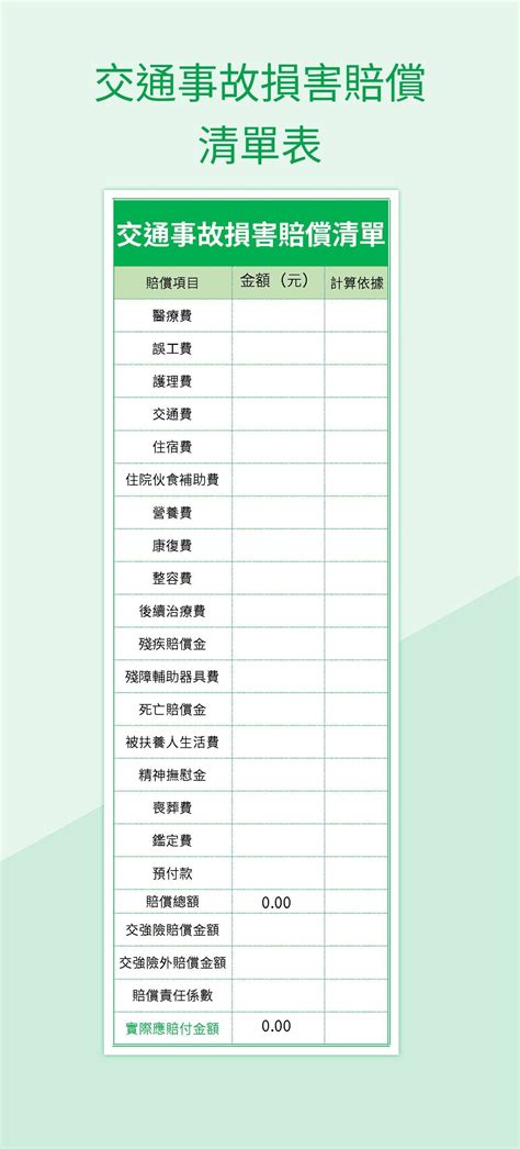 專業級交通事故範本Excel免費下載和Google 試算表線上編輯 Slidesdocs