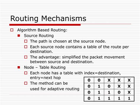 Ppt Interconnection Networks Powerpoint Presentation Free Download Id6779870