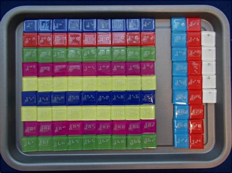 Support The Understanding Of Using Cubarithms Paths To Literacy