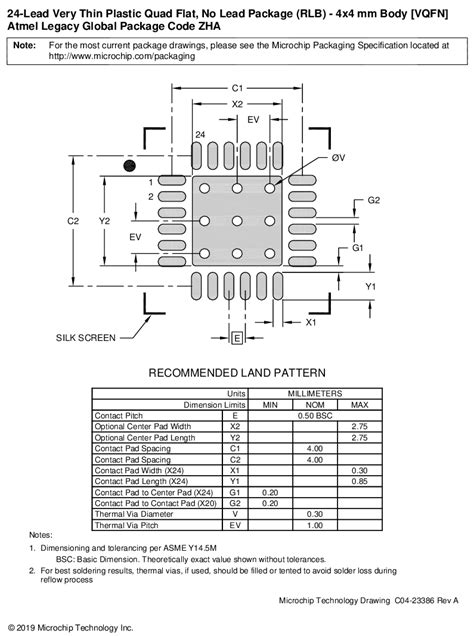 24 Pin Vqfn