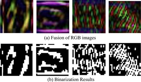 A Fusion Of Rgb Images B Binarization Results Download Scientific Diagram