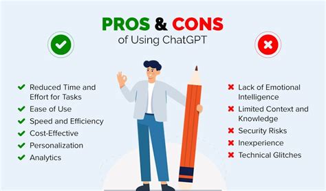 ChatGPT Explained Definition And Examples Metaverse Post