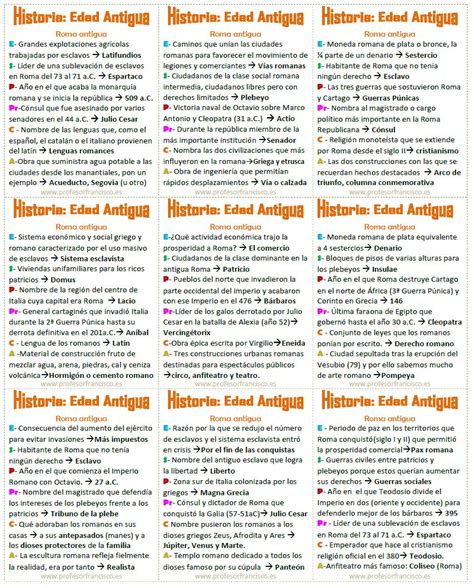 Profesor de Historia Geografía y Arte Cartas antiguas
