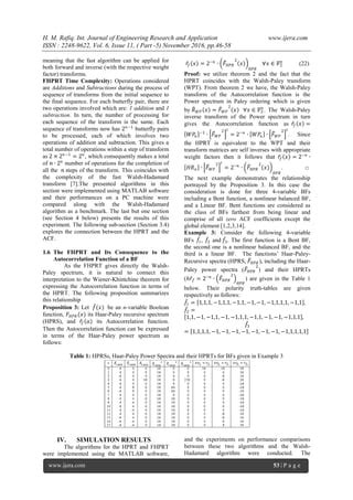 The Haar Recursive Transform And Its Consequence To The Walsh Paley