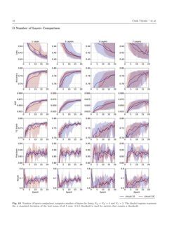 Hybrid Quantum Classical Graph Neural Networks For Particle Track