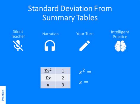 Standard Deviation From A Summary Table Variation Theory