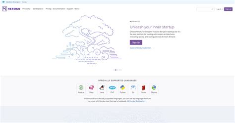 7 Best Free PostgreSQL Hosting 2025 Codeless