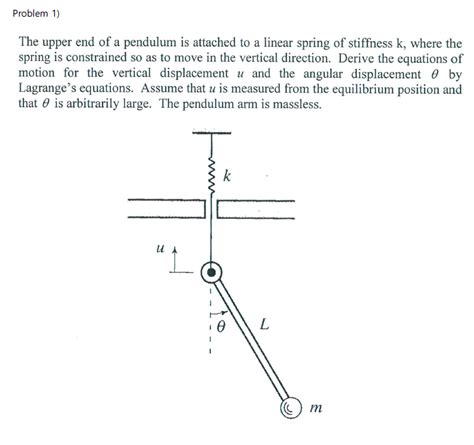 solved problem 1 the upper end of a pendulum is attached to