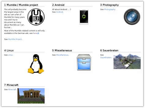 Eigene Templates Vorlagen Für Mediawiki Natenoms Blog