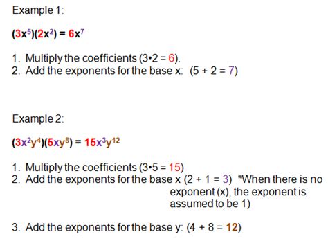 Multiplying Polynomials