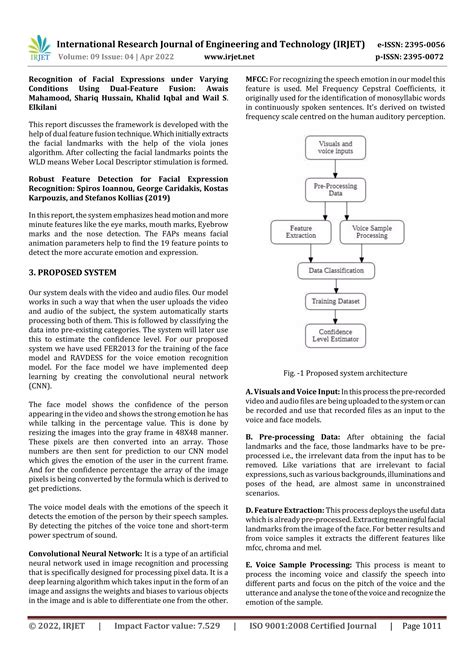 Confidence Level Estimator Based On Facial And Voice Expression