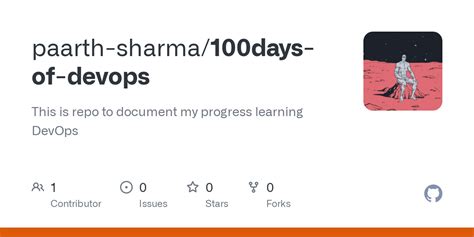 GitHub Paarth Sharma 100days Of Devops This Is Repo To Document My
