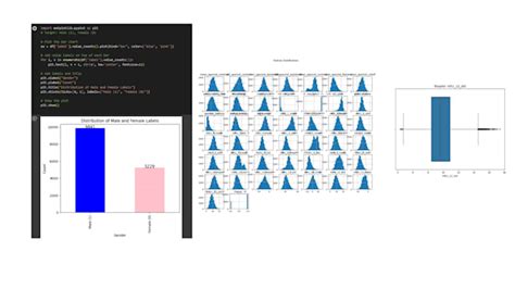 Clean Excel And Csv Data Using Python By Datafixpy Fiverr
