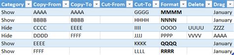 Excel Bug Inconsistent Behavior When Cut Copy Pasting Across Filtered Data Super User