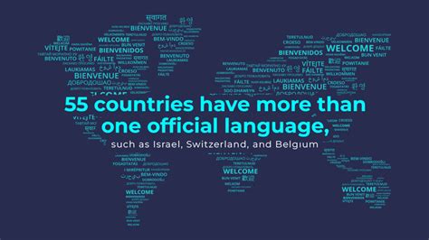 Multilingual SEO Importance And Best Practises Matrix Bricks