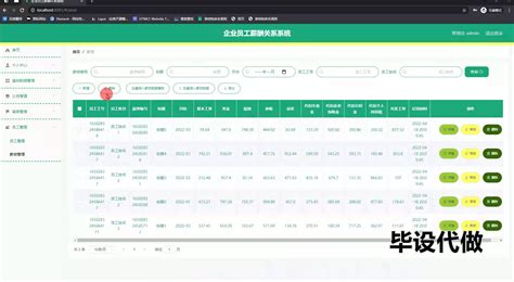 基于spring Boot的企业员工薪酬关系系统的设计与实现springboot提成功能 Csdn博客