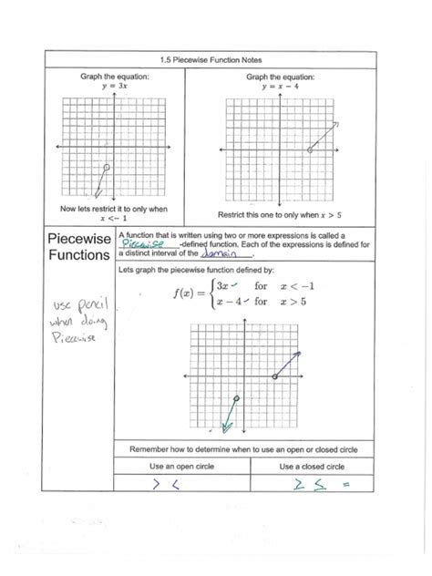 15 Piecewise Functions Teacher Notes Pdf