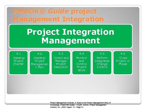 Project Management Using Sap Project System Ps Esi