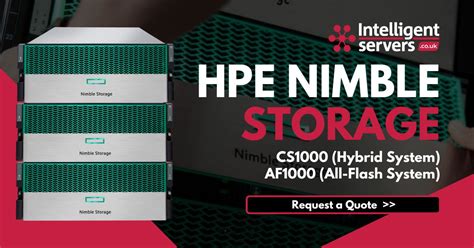 intelligent servers on linkedin contact us