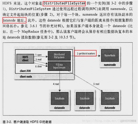 java hdfs文件下载到本地并且重命名文件 mob64ca13ff28f1的技术博客 51cto博客