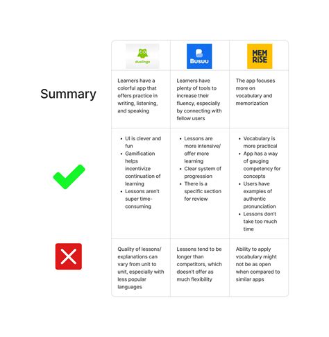 End To End Project — Conan Smeeth