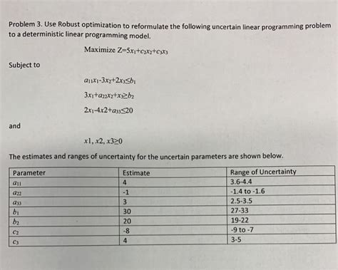 Problem 3 Use Robust Optimization To Reformulate The