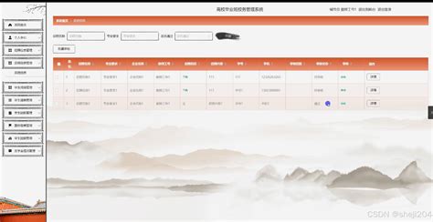 python flask计算机毕业设计高校毕业班校务管理系统（程序 开题 论文） csdn博客