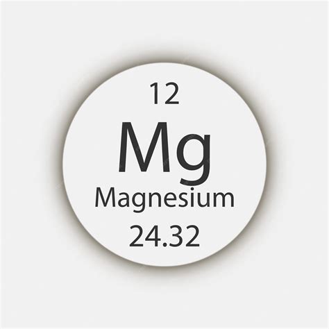 Magnesium Symbol Chemical Element Of The Periodic Table Vector Illustration Premium Vector
