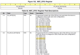 PCMD PDMCLK Not Output And All PDM Channels Turned Off Audio Forum Audio TI E E