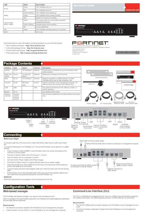 Pdf Fortigate 80c Lenc Quickstart Dokumen Tips