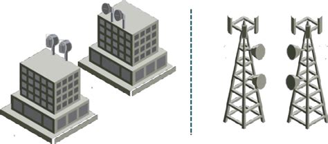 Figure 2 From Boosting Microwave Capacity Using Line Of Sight Mimo Semantic Scholar