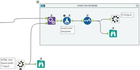 HTML Table Generator Alteryx Macro The Data Babe Down Under