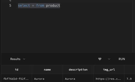 Api Return Empty Data · Issue 3981 · Supabasesupabase · Github