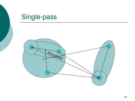 Ppt Clustering Powerpoint Presentation Free Download Id 4175239