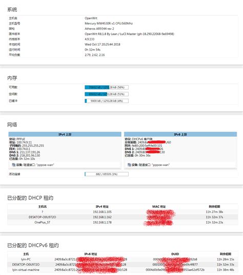 IPV6问题 Issue 692 coolsnowwolf lede GitHub