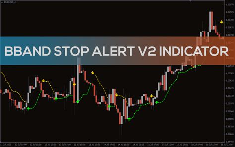 Bband Stop Alert V2 Indicator For Mt4 Download Free Indicatorspot
