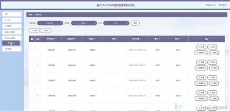 Javaphpnodejspython基于android的校园考研论坛【2024年毕设】 Csdn博客