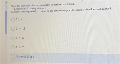 Solved Consider A Distributed Hash Table Implemented Via The