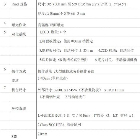 Led半自动曝光机 志圣精密设备（深圳）有限公司