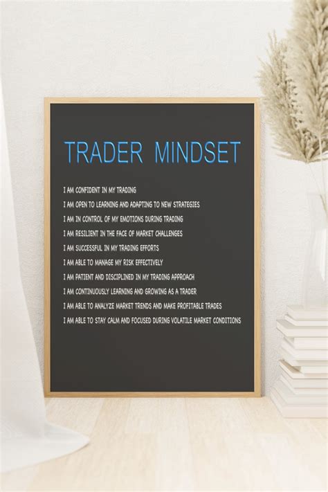 Printable Trader Mindset Poster T For Trader Day Trader Motivational
