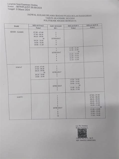Penyesuaian Jam Kuliah Selama Ramadhan 1445H 2024 Teknik Komputer