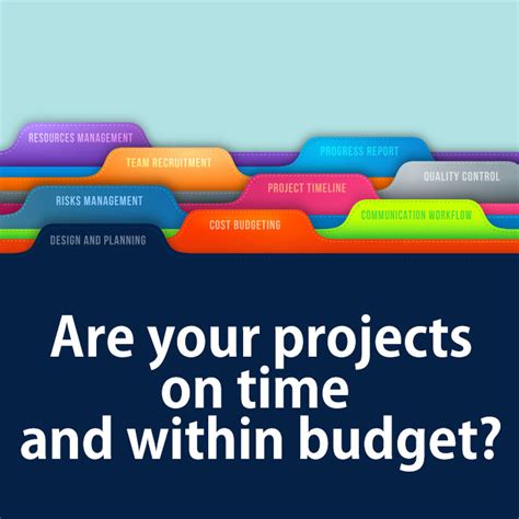 Effective Project Management Training Course Ph Guthrie Jensen