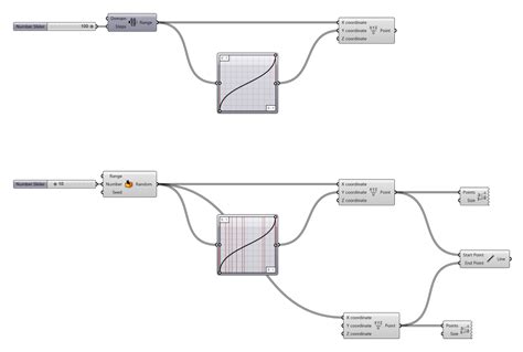Grasshopper Attractor Essentials Gozour Workshops