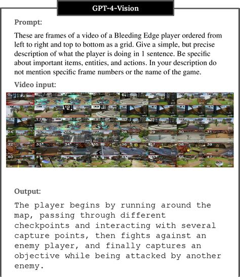 Pdf Agent Ai Surveying The Horizons Of Multimodal Interaction Semantic Scholar