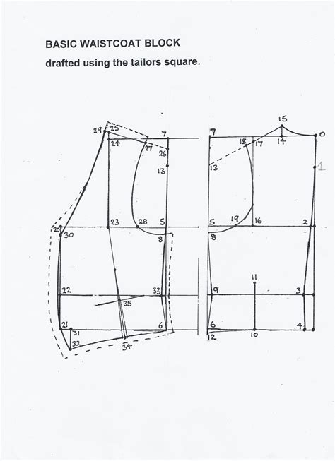 SDP Tailoring Pattern Blocks