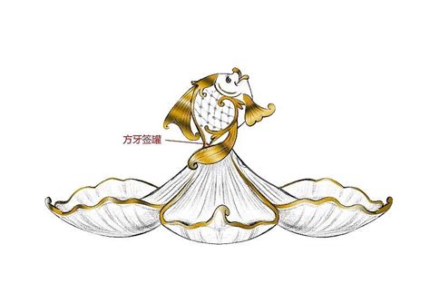 陶瓷设计图创意 陶瓷图纸稿 陶瓷三视图 第10页 大山谷图库