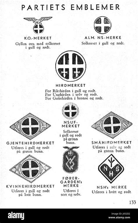 Nasjonal Samling NS Aarbok 1944 S133 Uniformer Partiets Emblemer