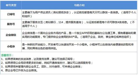 黑马程序员 传智健康项目（第六章） 不侠居 博客园