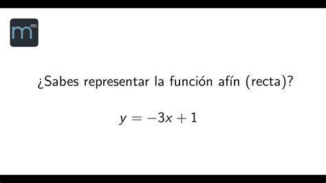 Función Afín Lessons Blendspace