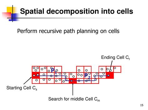 Ppt Efficient Planning Of Informative Paths For Multiple Robots
